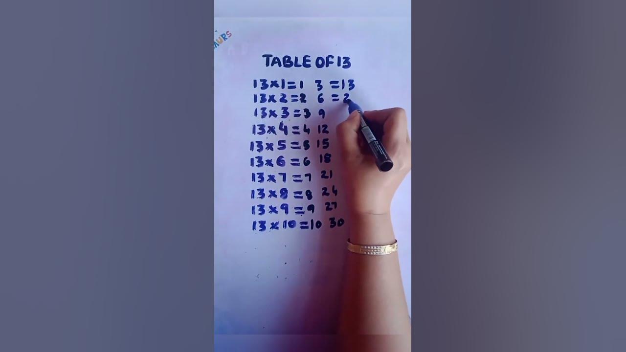 Table Of 13 maths viral like mathsshorts YouTube table-of-13-maths-viral-like-mathsshorts-youtube