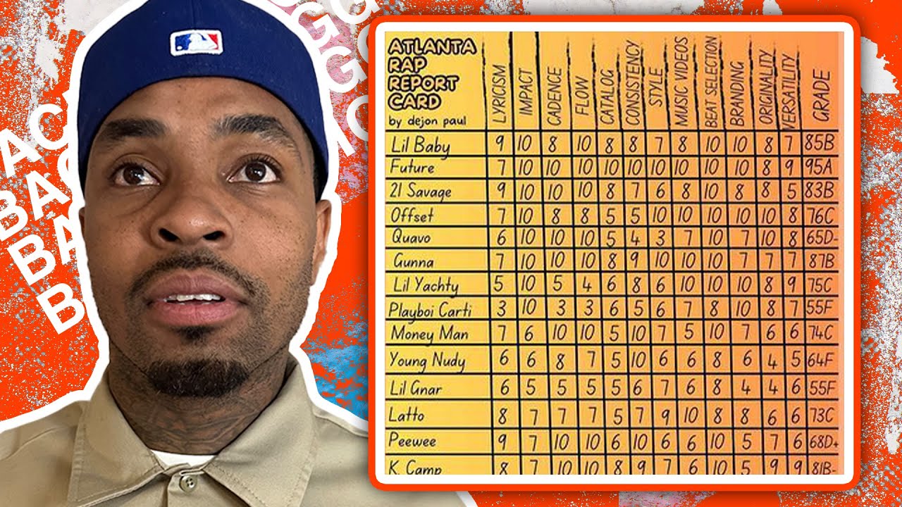 Rating Atlanta Rappers Using The Atlanta Rap Report Card | BOF Reacts ...