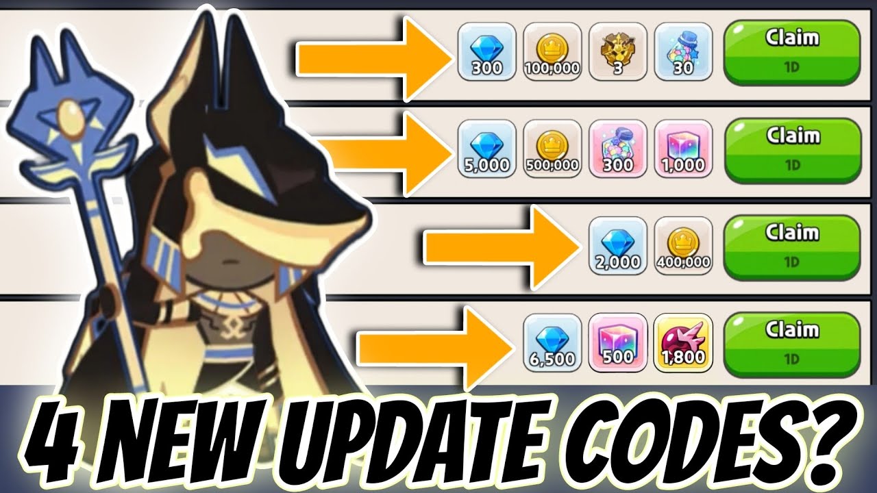 4 NEW COUPON CODES?! ⚠️ Redeem this before Golden Cheese Update! - YouTube