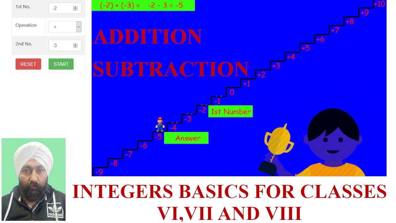 MATHS | INTEGERS | BASICS - YouTube