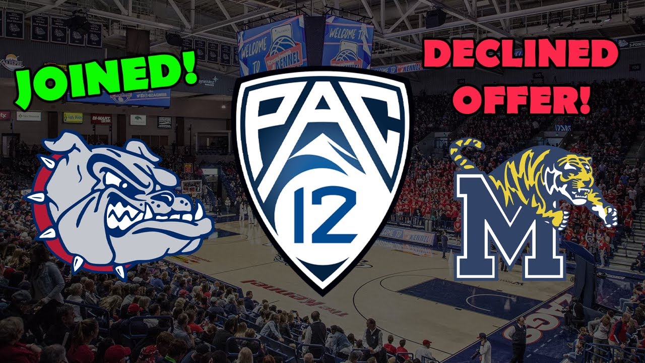 Pac-12 Becoming is a Basketball POWERHOUSE CONFERENCE.. Gonzaga Joins ...