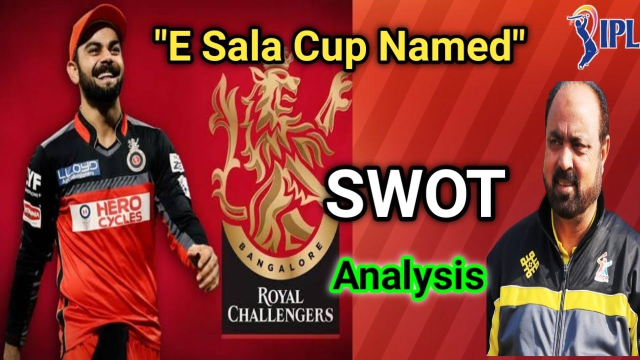"E Sala Cup Named" I RCB SWOT Analysis I Arrivel of Maxwell, Jamison ...
