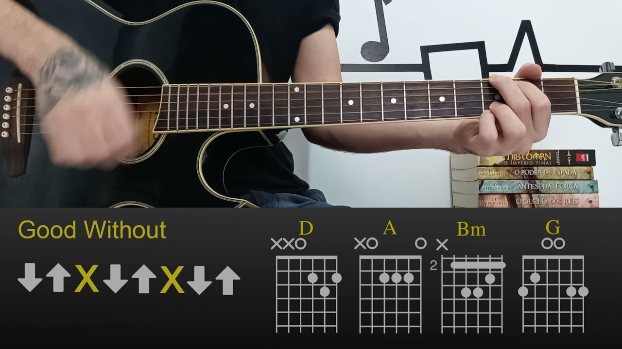Mimi Webb - Good Without | Easy Guitar Lesson Tutorial with Chords/Tabs ...