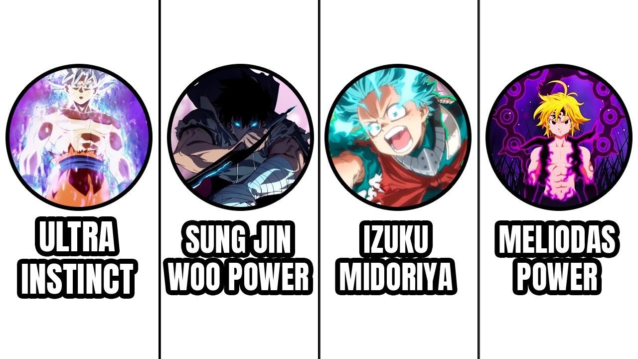 Every Secret Behind Protagonist Powers Explained in 18 minutes - YouTube