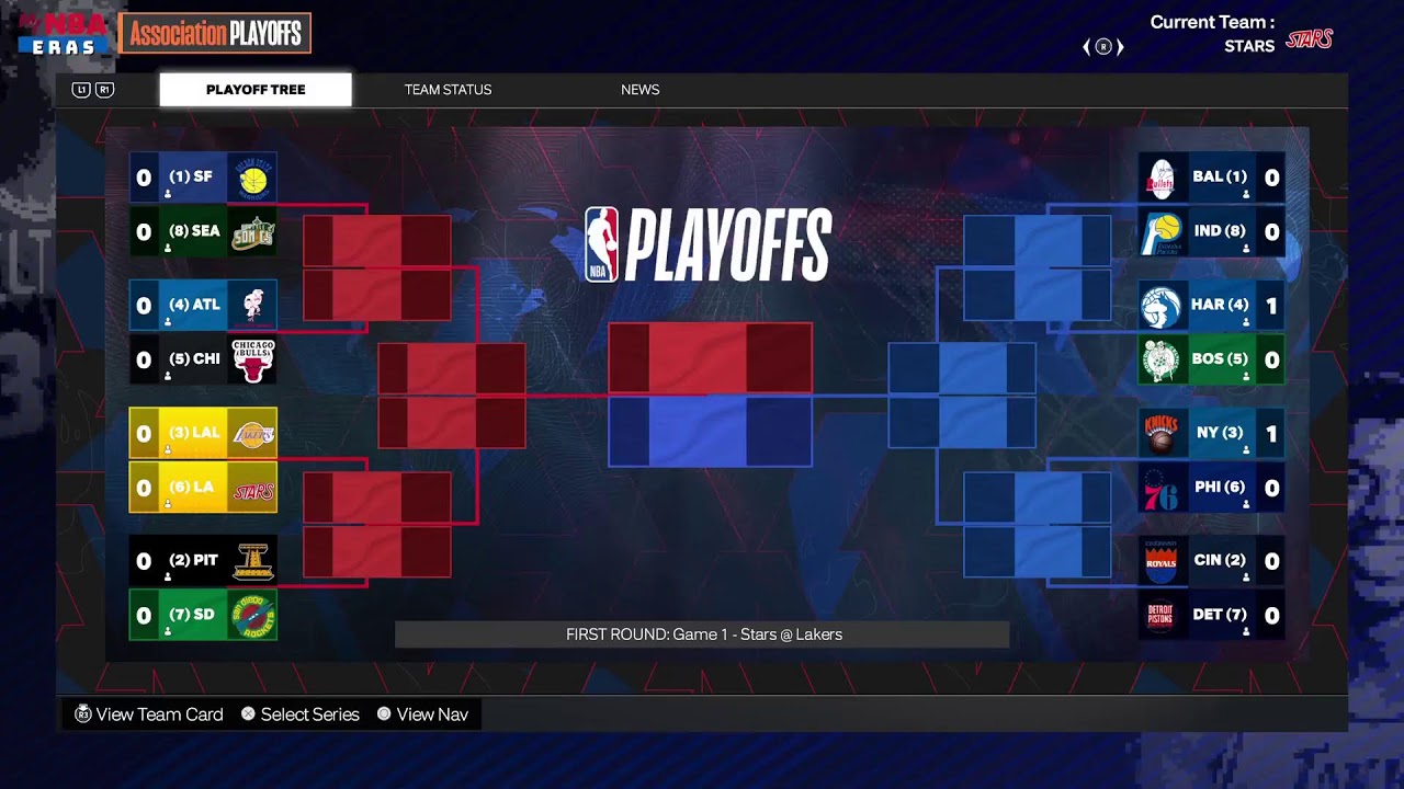 NBA ARSY21: 1970 NBA/ABA Playoffs R1 - YouTube