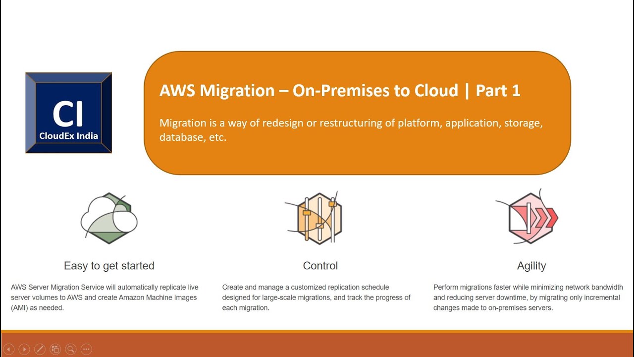 AWS Migration Service | AWS Server Migration Service | AWS SMS | Part 1 ...