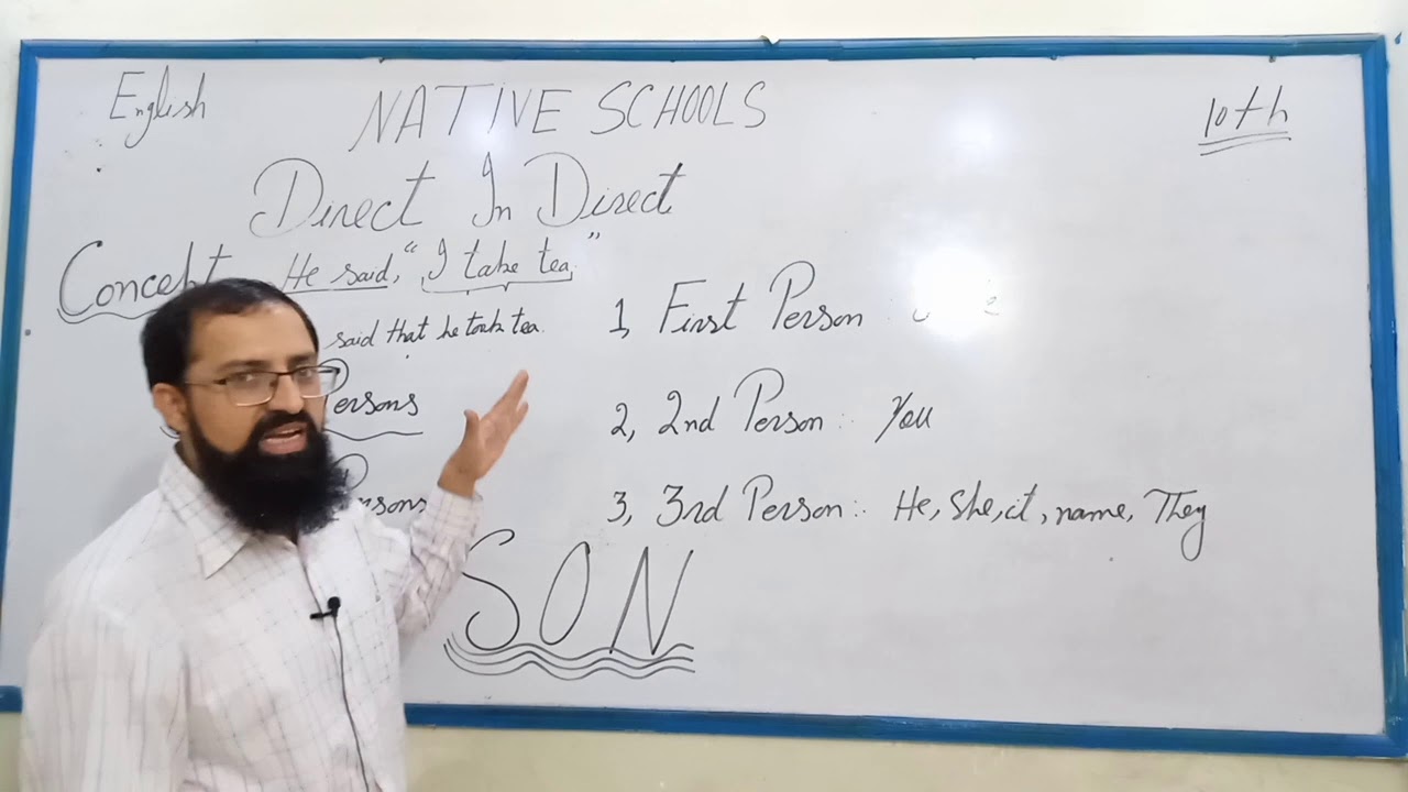 Class 10th Subject English Direct Indirect Lec 05 Native Schools YouTube class-10th-subject-english-direct-indirect-lec-05-native-schools-youtube