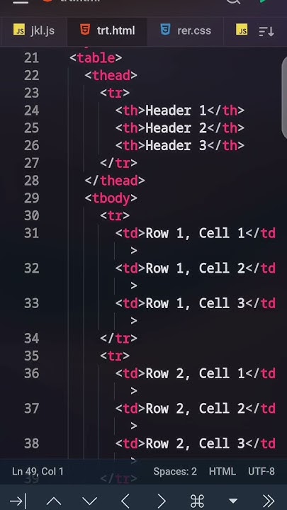 Make A Table In Html Css Viral Shorts Youtubeshorts Html Css Youtube