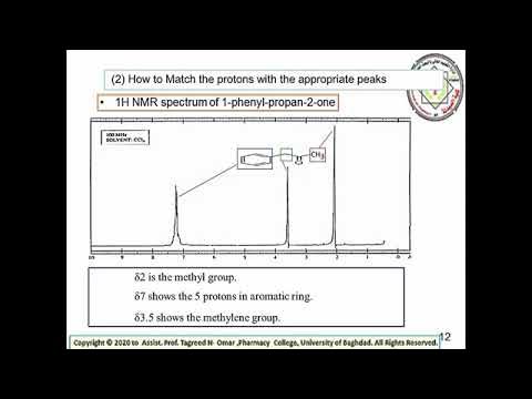 H NMR lect 3 part C 2 ‎#advanced - YouTube