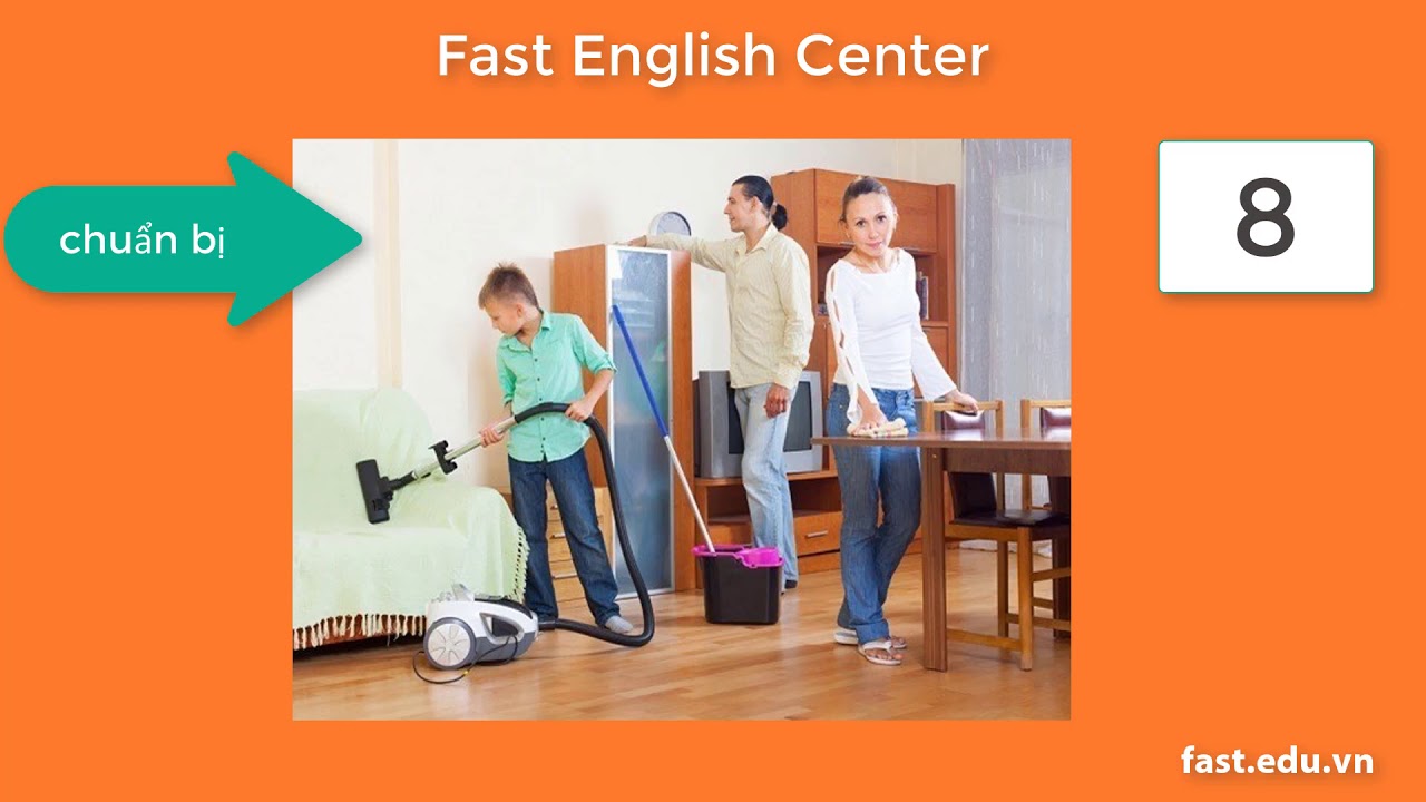 TOEIC SPEAKING QUESTION 3 TEST 2 FAST ENGLISH CENTER TOEIC THỰC HÀNH ...