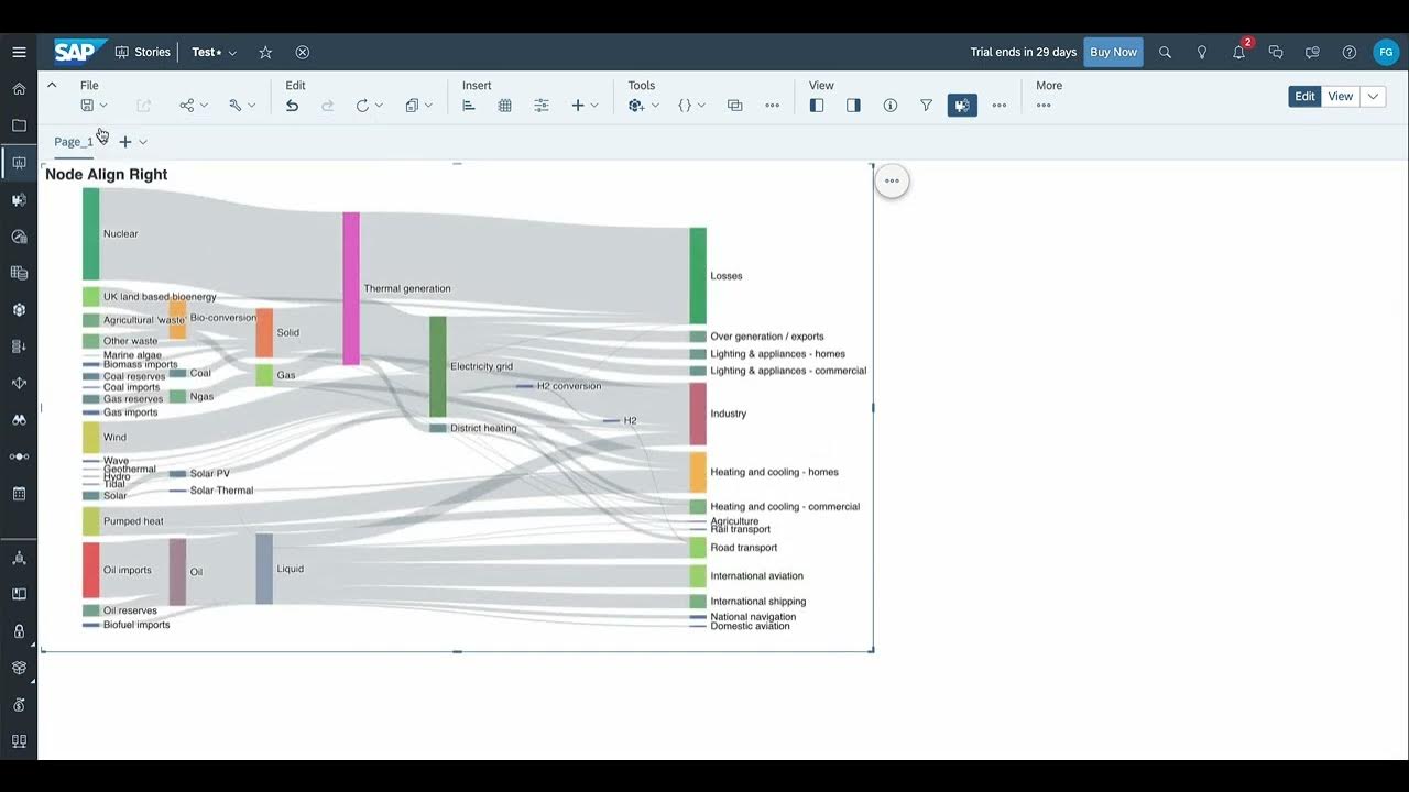 SAP Analytics Cloud with Sankey Diagram - YouTube