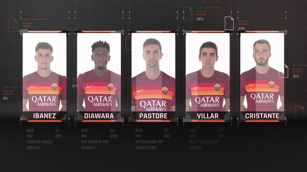 AS Roma Official Squad 2020/21 - YouTube