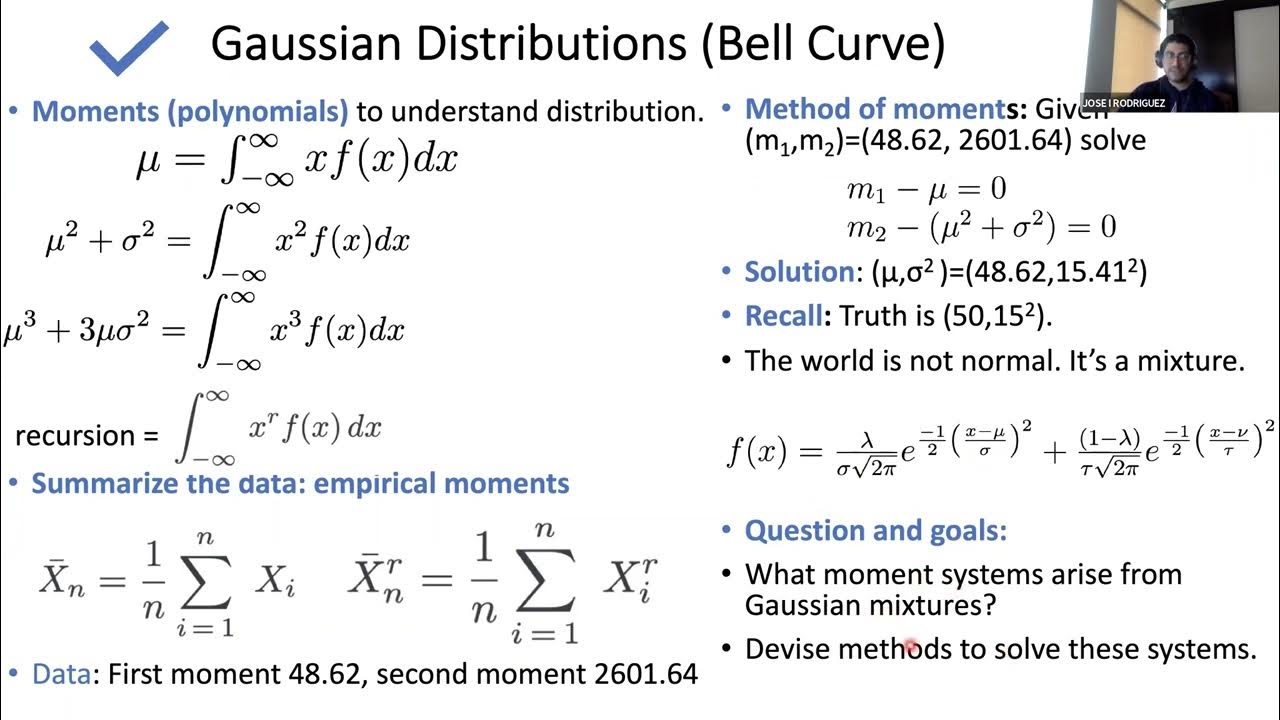 Estimating Gaussian mixtures using sparse polynomial moment systems ...
