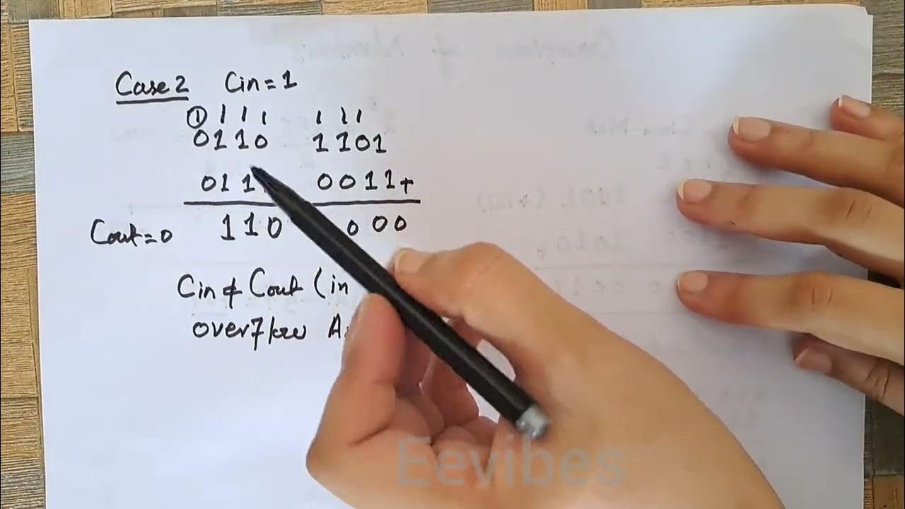 Overflow of 8 bit Signed Numbers During Addition - YouTube
