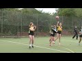 Modified Games Netball Drills, Videos and Coaching | Sportplan