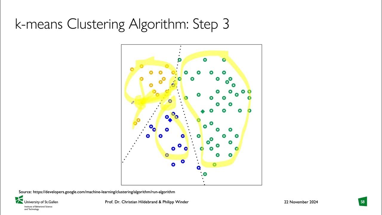 Clustering - YouTube