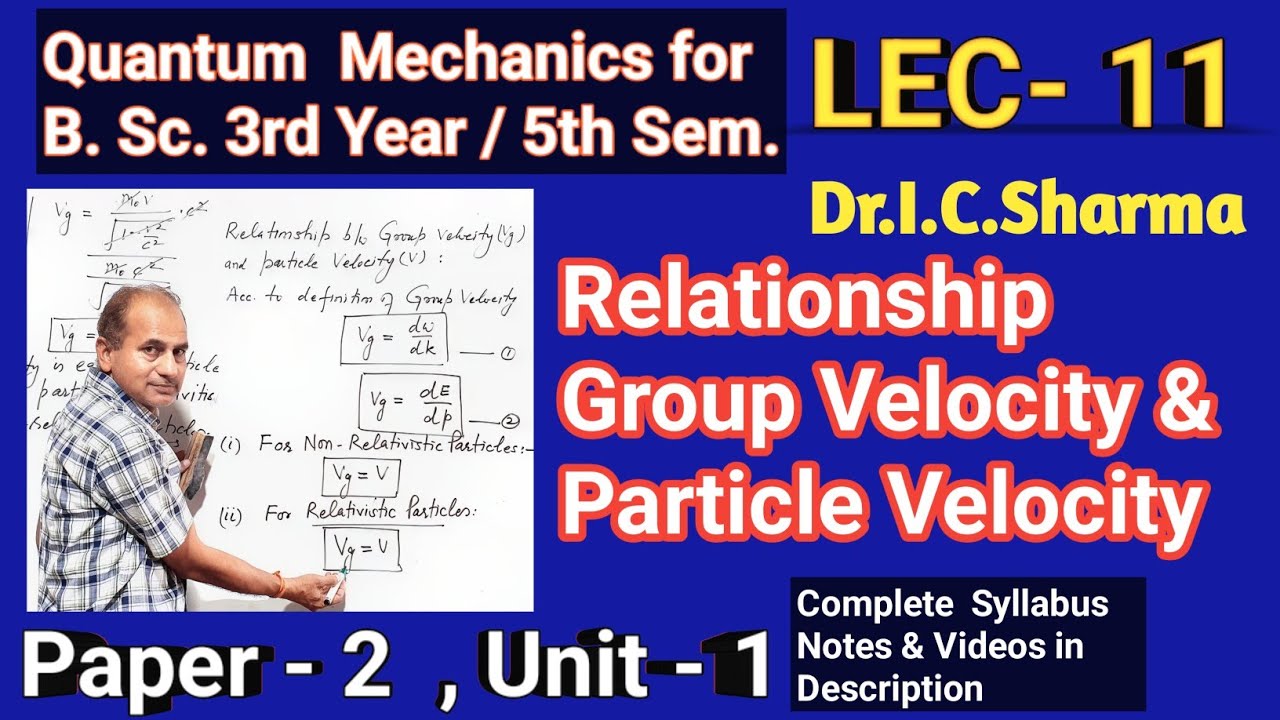 Relationship between Group Velocity and Particle Velocity for B.Sc. 3rd ...