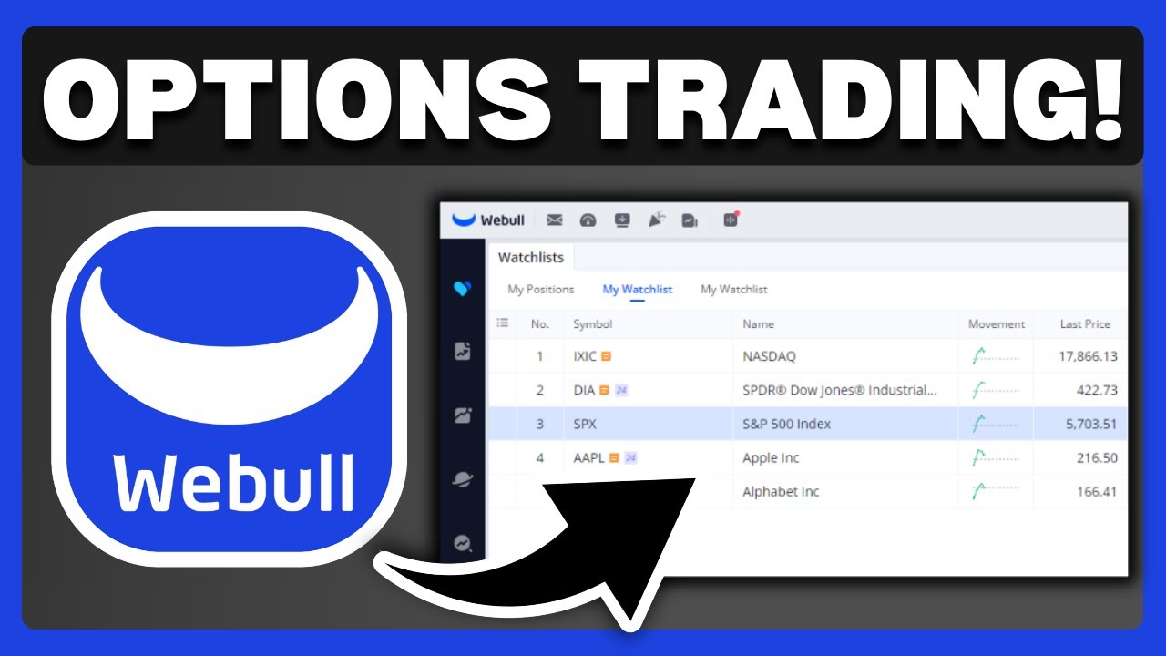 How To Trade Options In Webull - Full Guide - YouTube