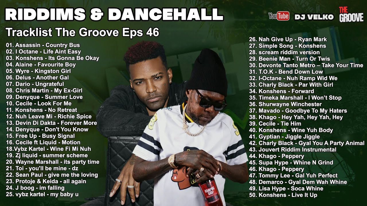 THROWBACK RIDDIM & DANCEHALL MIX | DJ Velko| Konshens Vybz Kartel ...