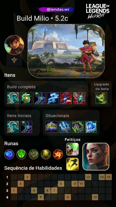 Build Milio 5.2c #wildriftbr #wildriftbr #leagueoflegends #milio # ...