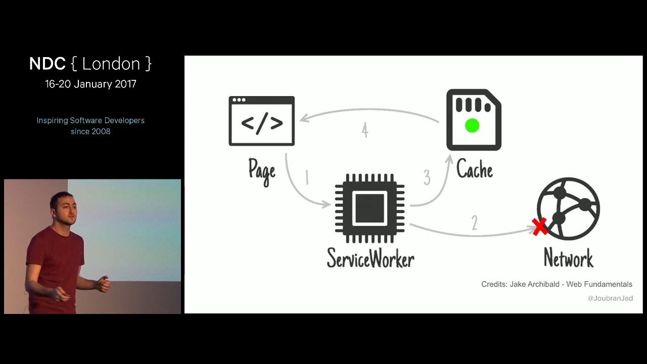 The (Awesome) Future of Web Apps - Jad Joubran - YouTube