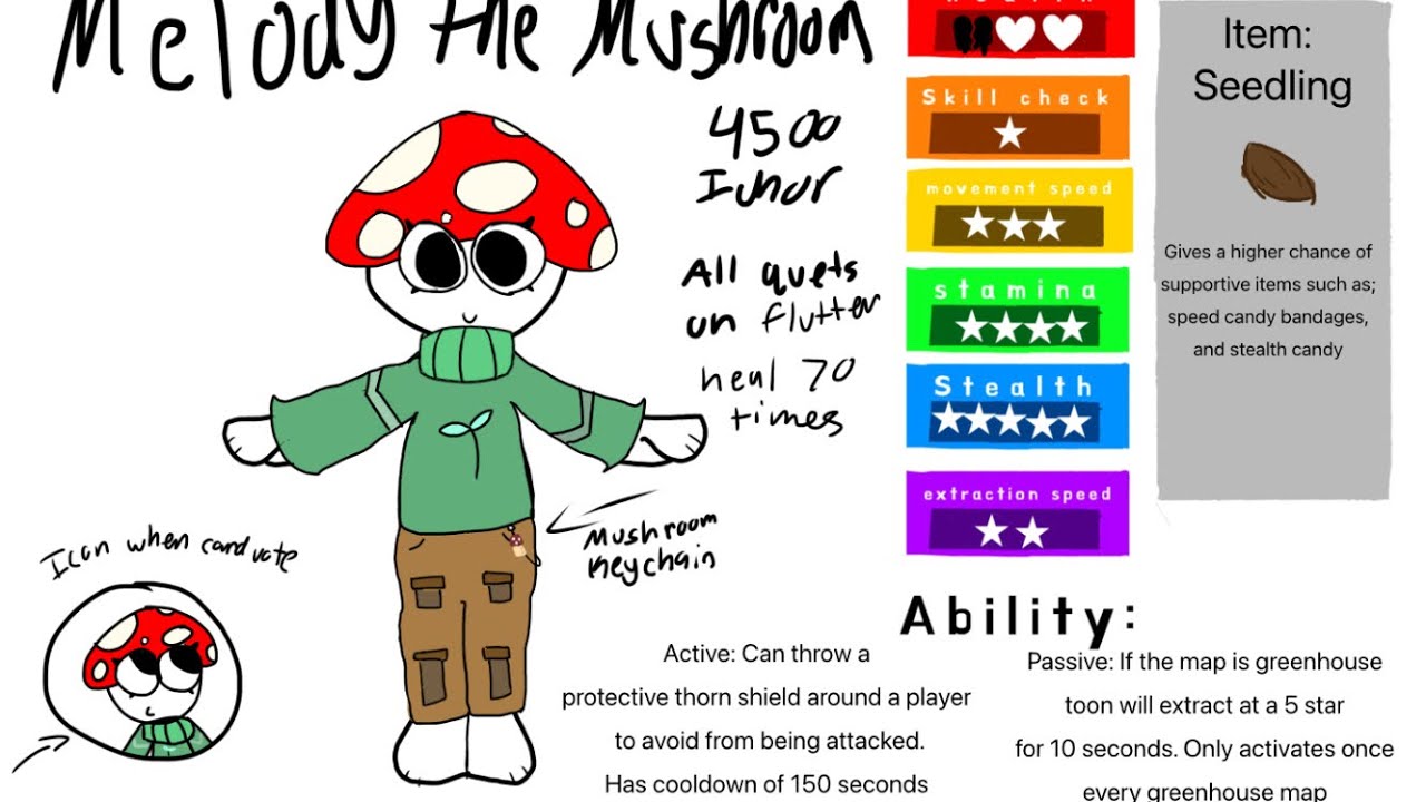 🍄My dandy’s world oc!🌱 [Melody the Mushroom] - YouTube