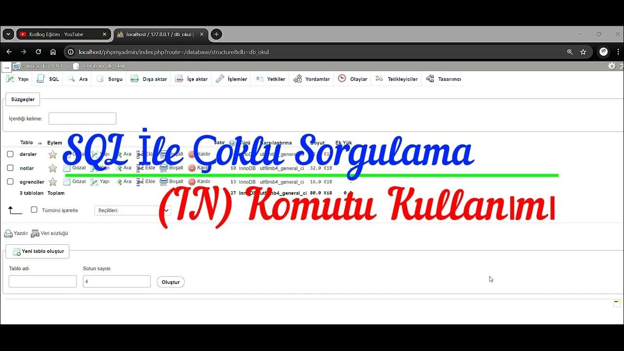 SQL İle Birden Fazla Değer Kontrolü (in) Sorgusu #sql #coding #programming #css #bitcoin # ...
