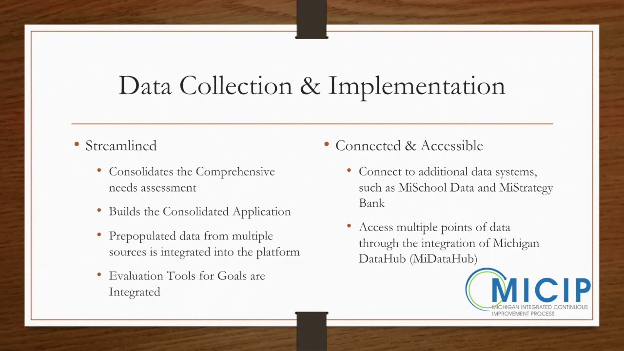 MICIP-Changes to the System - YouTube