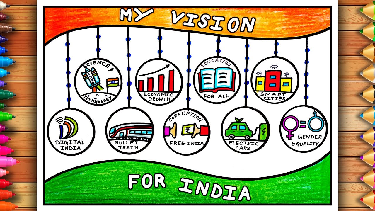 Viksit Bharat Poster Drawing | New India Empowerd India Drawing ...