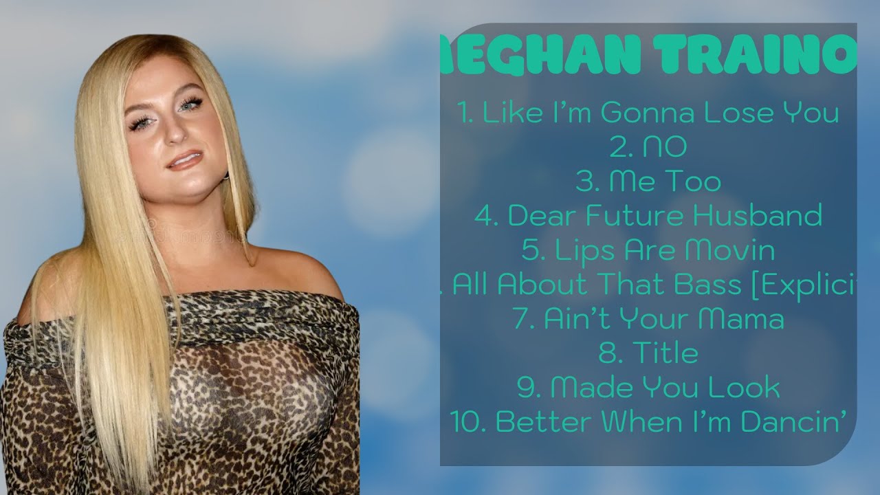 🎵 Meghan Trainor 🎵 ~ Greatest Hits Full Album ~ Best Songs All Of Time ...