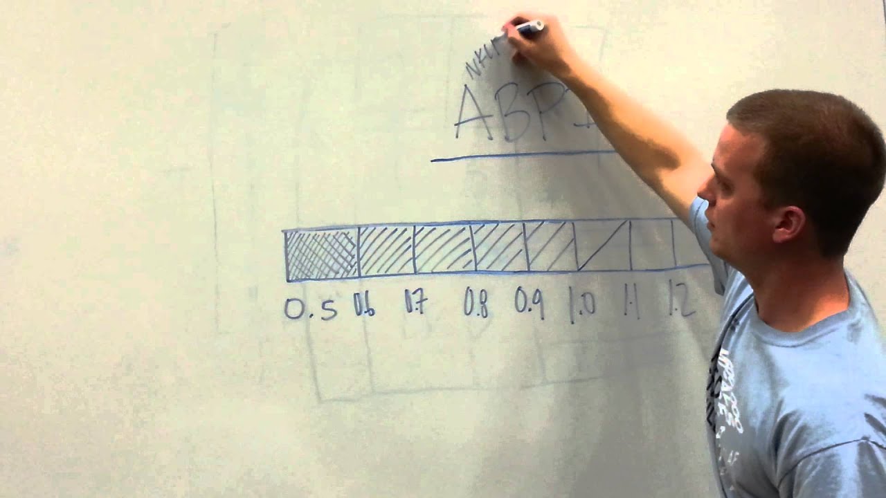 Ankle:Brachial Pressure Index (ABPI) - YouTube