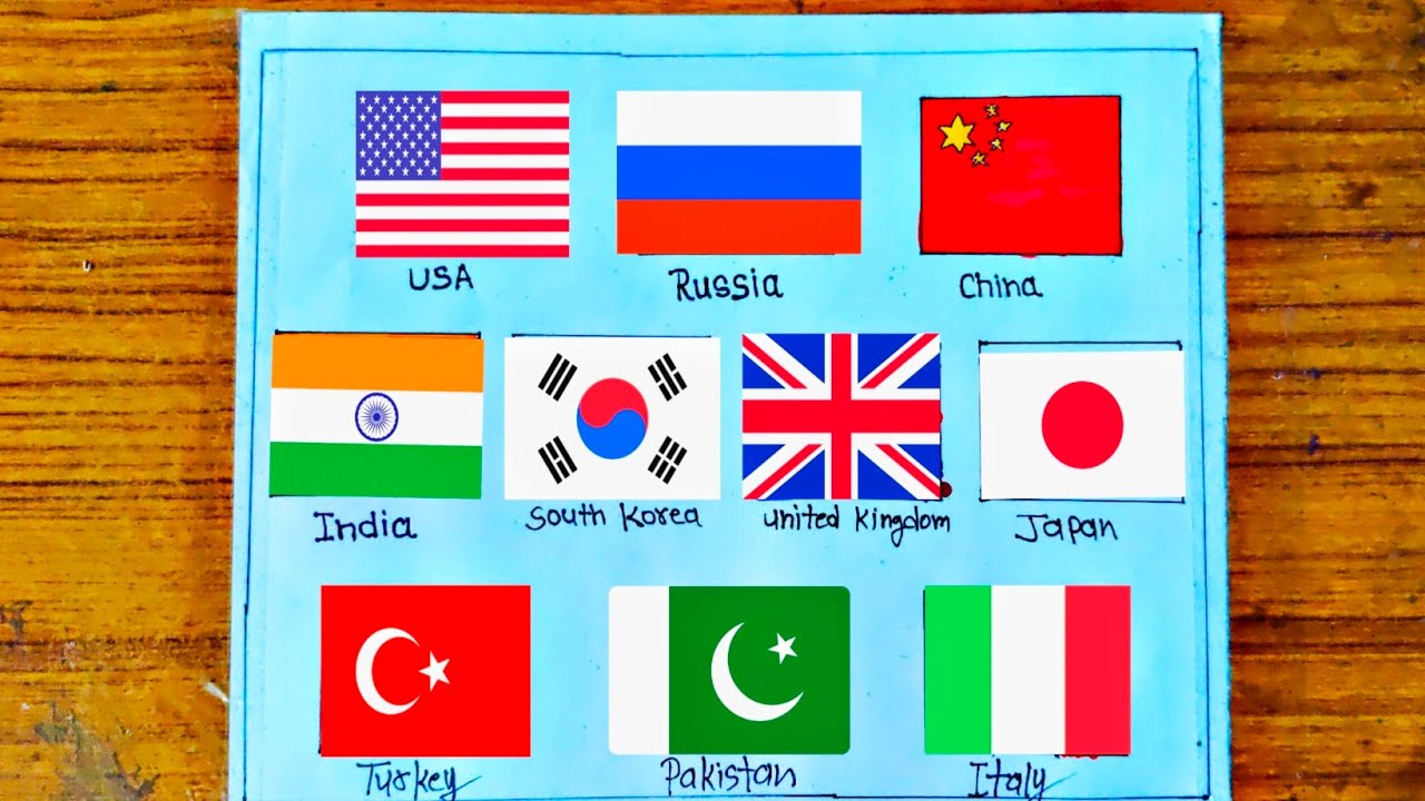 Top 10 powerful countries in the world 2024 // different countries ...