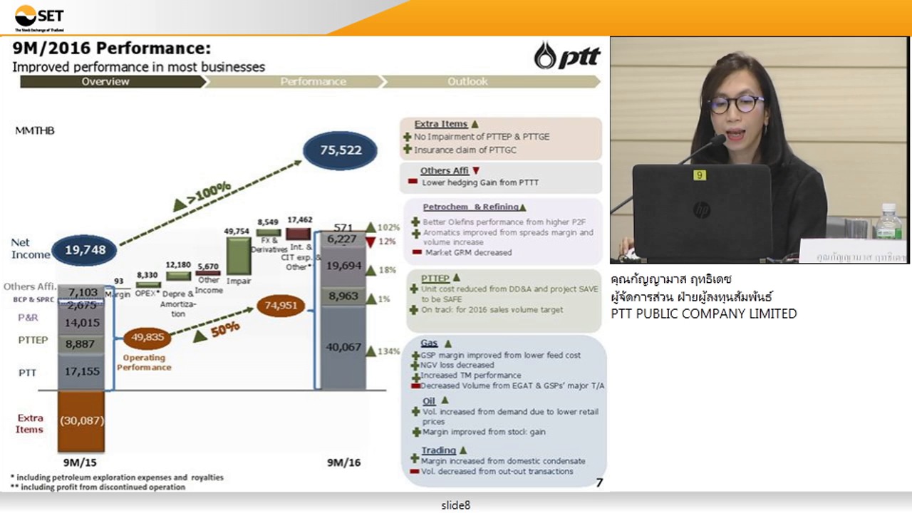 OPPDAY PTT Q3 2016 - YouTube