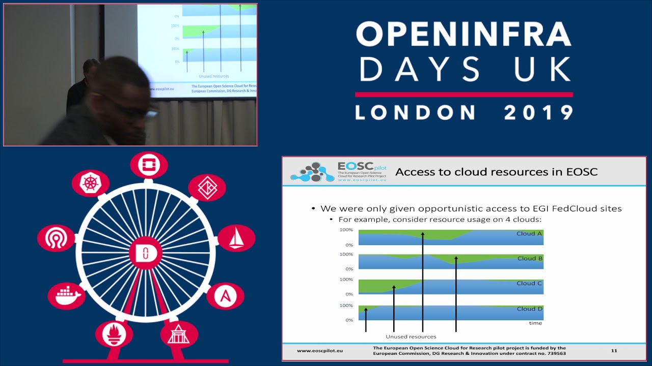 Running HTC/HPC applications opportunistically across clouds - Andrew ...