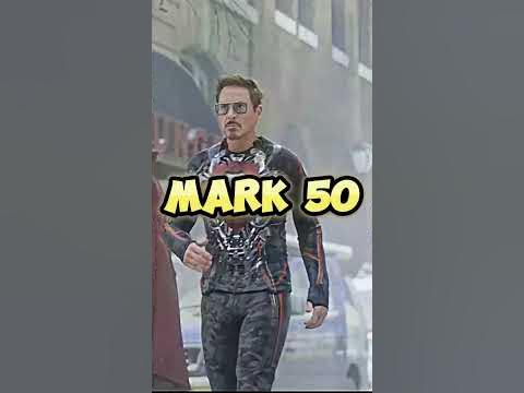 Top 5 Most Powerful Iron Man Armour & Suits In Mcu - Youtube