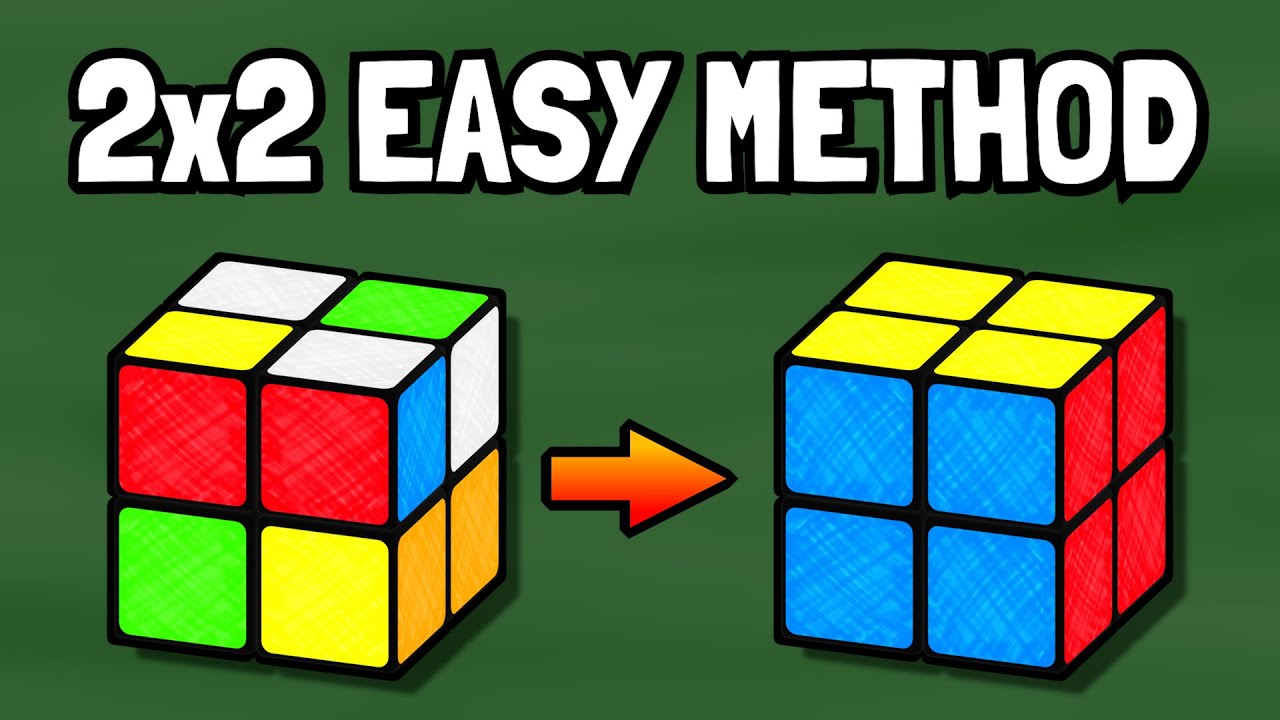 How To Solve A 2x2 Beginner Method Tutorial Cubeorithms YouTube