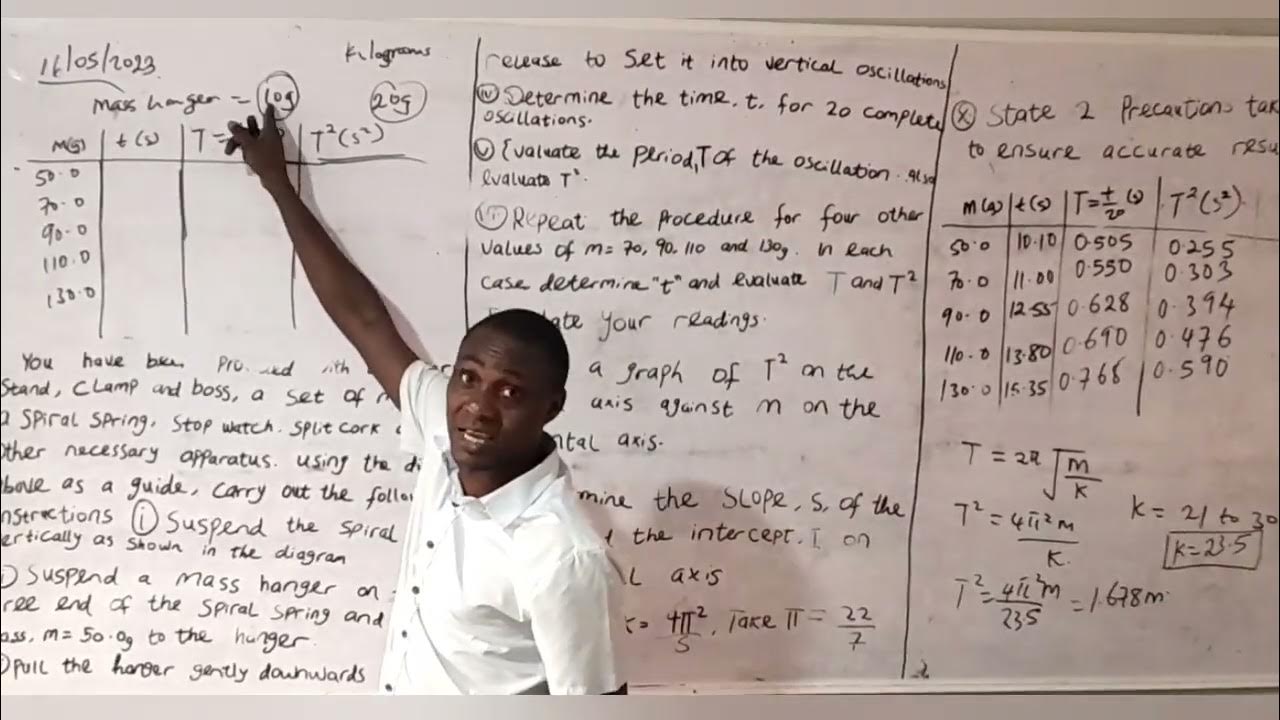 WAEC PHYSICS PRACTICAL 2023 SPIRAL SPRING MANIPULATION - YouTube