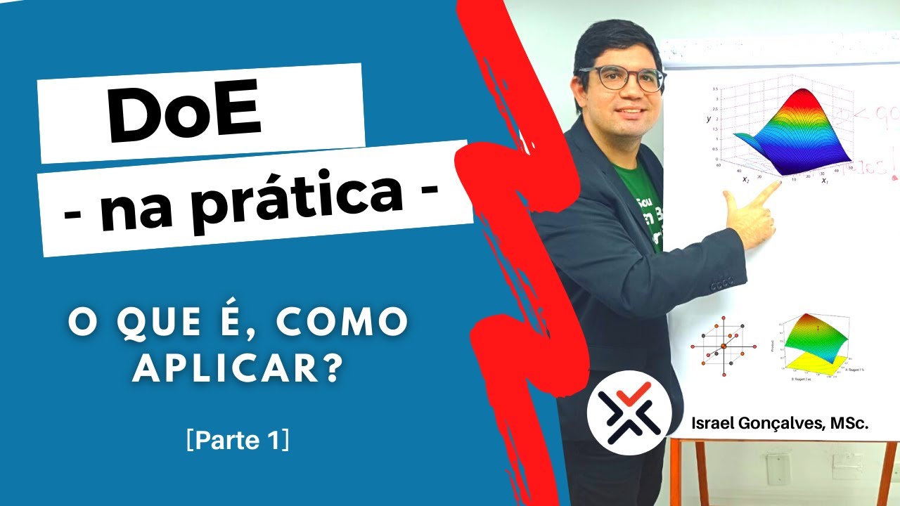 DoE - O que é, Como aplicar? (Parte 1/5) - YouTube