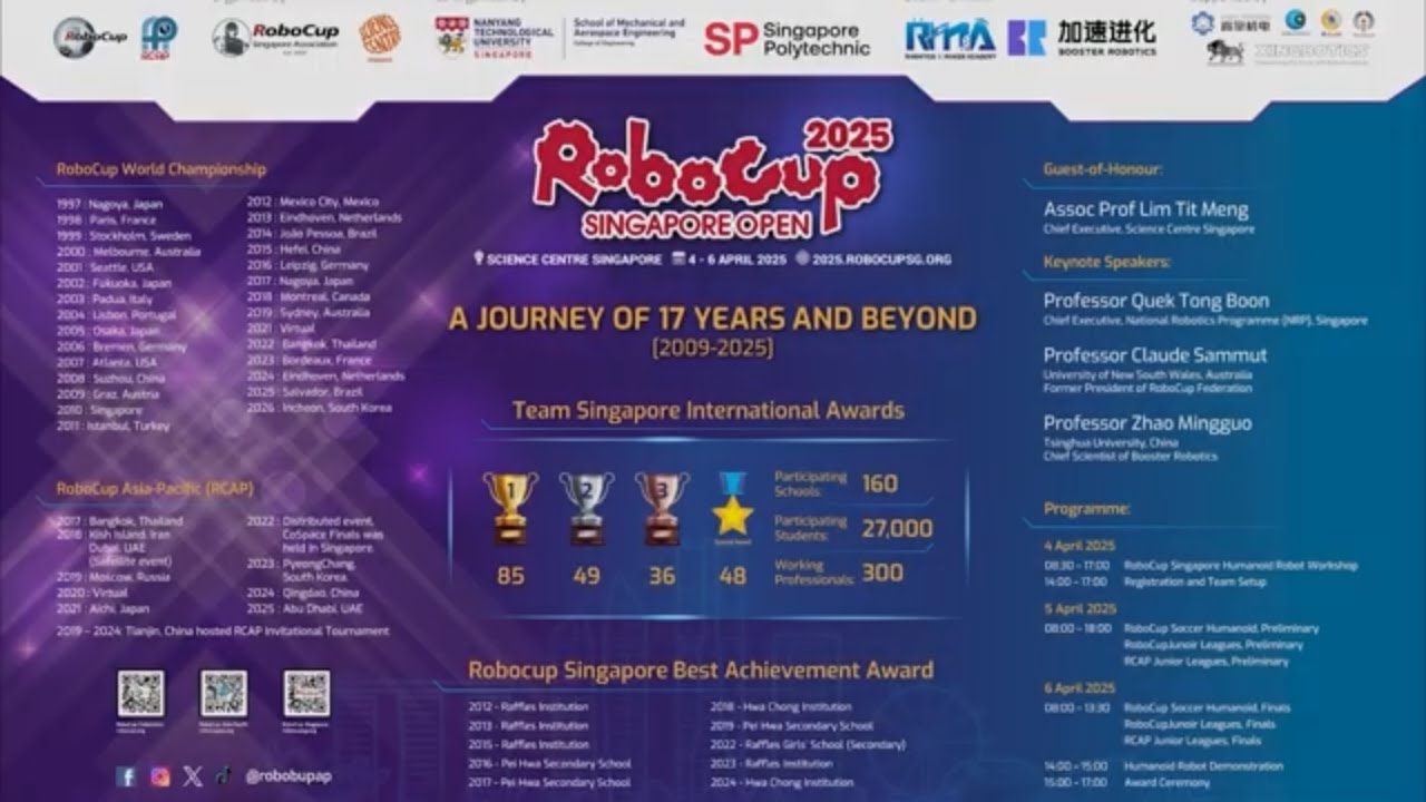 RoboCup SG Open 2025 | Event Recap & Highlights - YouTube