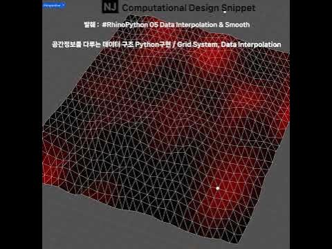 #ComputationalDesignLectureSnippet 179Basic Grid Data Structure for DesignDataInterpolation3:3 ...