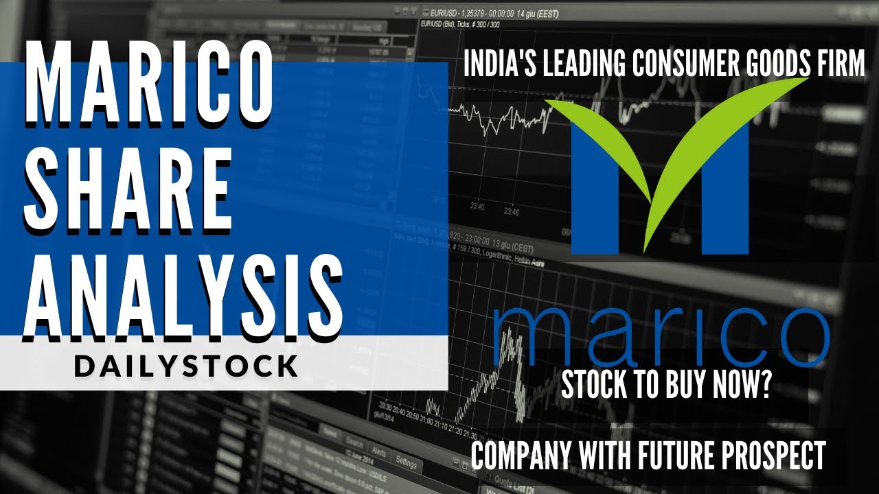 Marico Share Analysis | Business in more than 25+ Countries | Marico ...