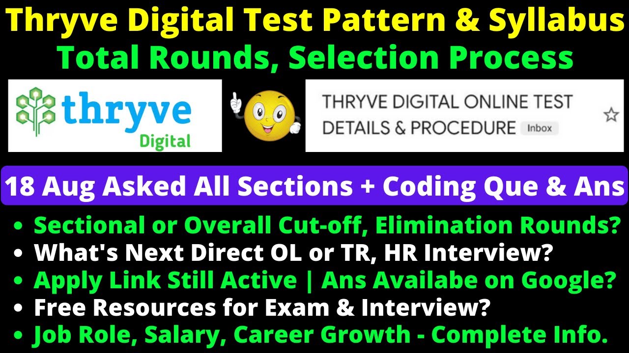Thryve Digital Hiring 2022 Exam Pattern & Syllabus | Total Rounds, 18 ...