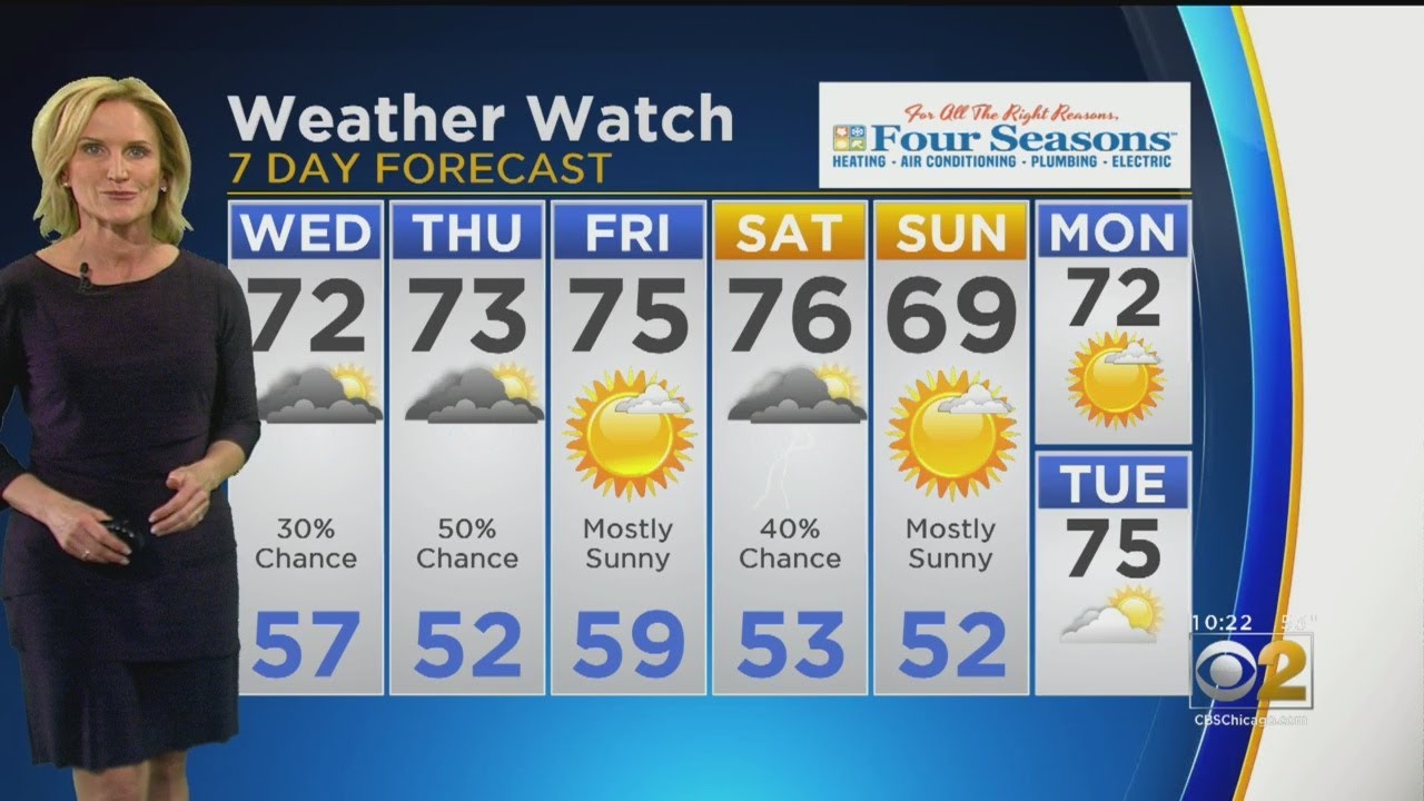 CBS 2 Weather Watch 10 p.m. 5-28-19 - YouTube
