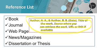 US Quick Guide To Apa 7th Edition Citation And Referencing 15 45 Mp3 ...