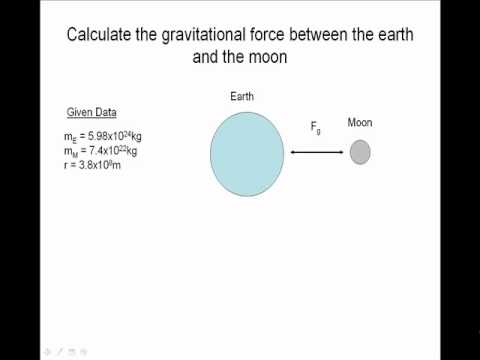 Newton's Law of Gravitation animated physics problem solved - YouTube