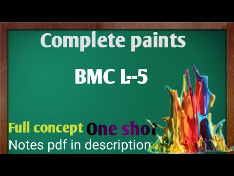 paints sscje BMC |SSCJE BMC PAINTS | COMPLETE BMC PAINTS | GATE BMC ...