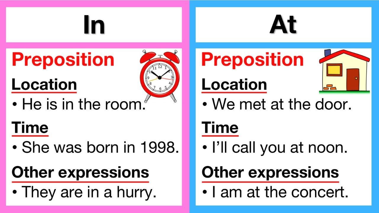 IN vs AT 🤔 | What's the difference? | Location, time, and other ...
