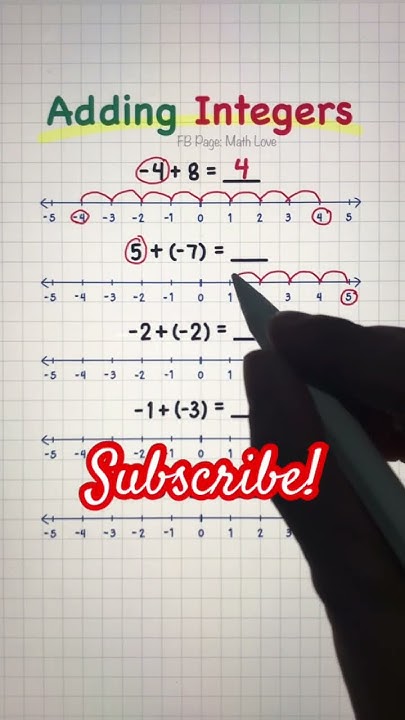 Adding Integers using Number Line | Positive and Negative #maths #mathematics #tutorial # ...
