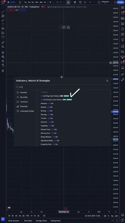 HOW TO PLOT BULLISH FLAG PATTERN ON TRADINGVIEW CHARTS AS A BEGINNER. #shorts #trading # ...