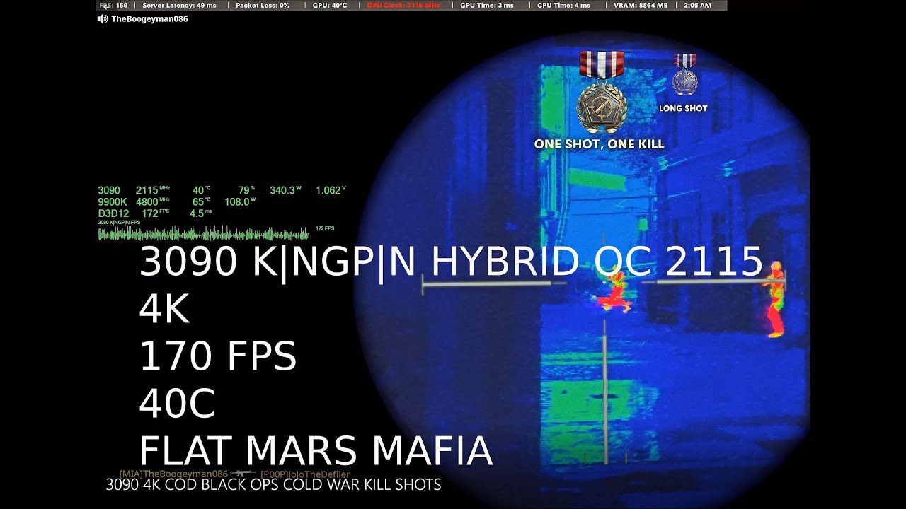 3090 KINGPIN OC 2115 MHz, 4K COD BLACK OPS COLD WAR, KILL SHOT FUN. 170 ...